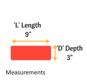 How Many Bricks per M2 . Here is How to Calculate [Guide]