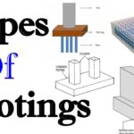 Types of Footings & Their Uses in Building Construction[Guide]