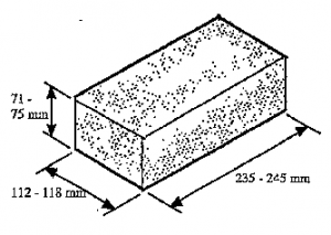 Brick sizes: Standard Brick Dimensions | Brick Dimensions Table ...