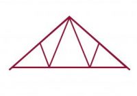 9 Fink Truss Bridge Advantages and Disadvantages | Uses of Fink Truss ...