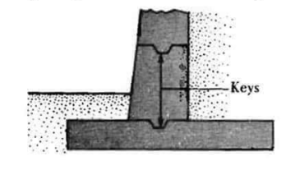 What Are Shear Keys In Construction? (Updated 2025)